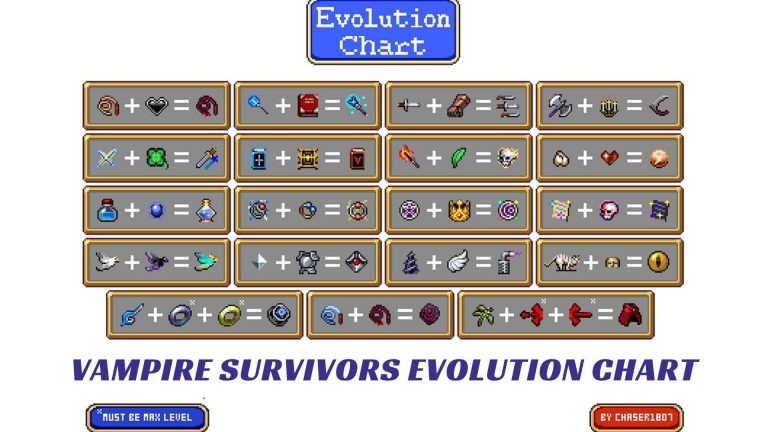 Vampire Survivors Evolution Chart - Lawod
