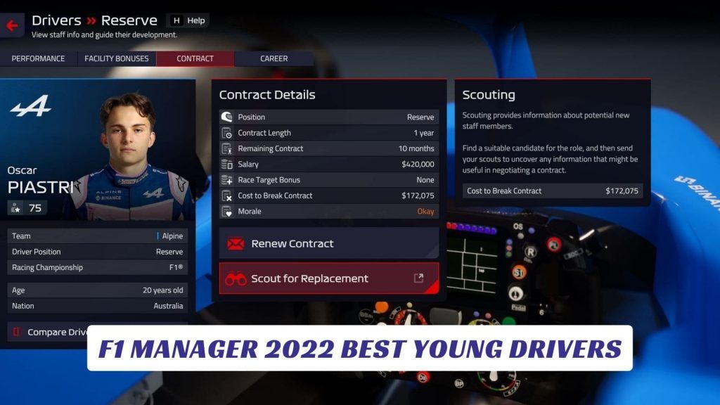 F1 Manager 2023 Setups Guide - Lawod