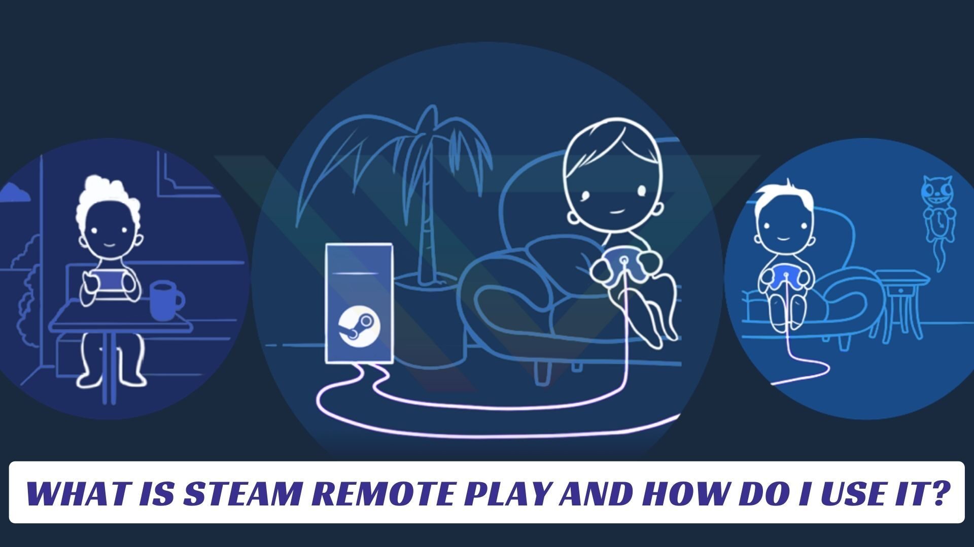 What Is Steam Remote Play And How Do I Use It? - Lawod