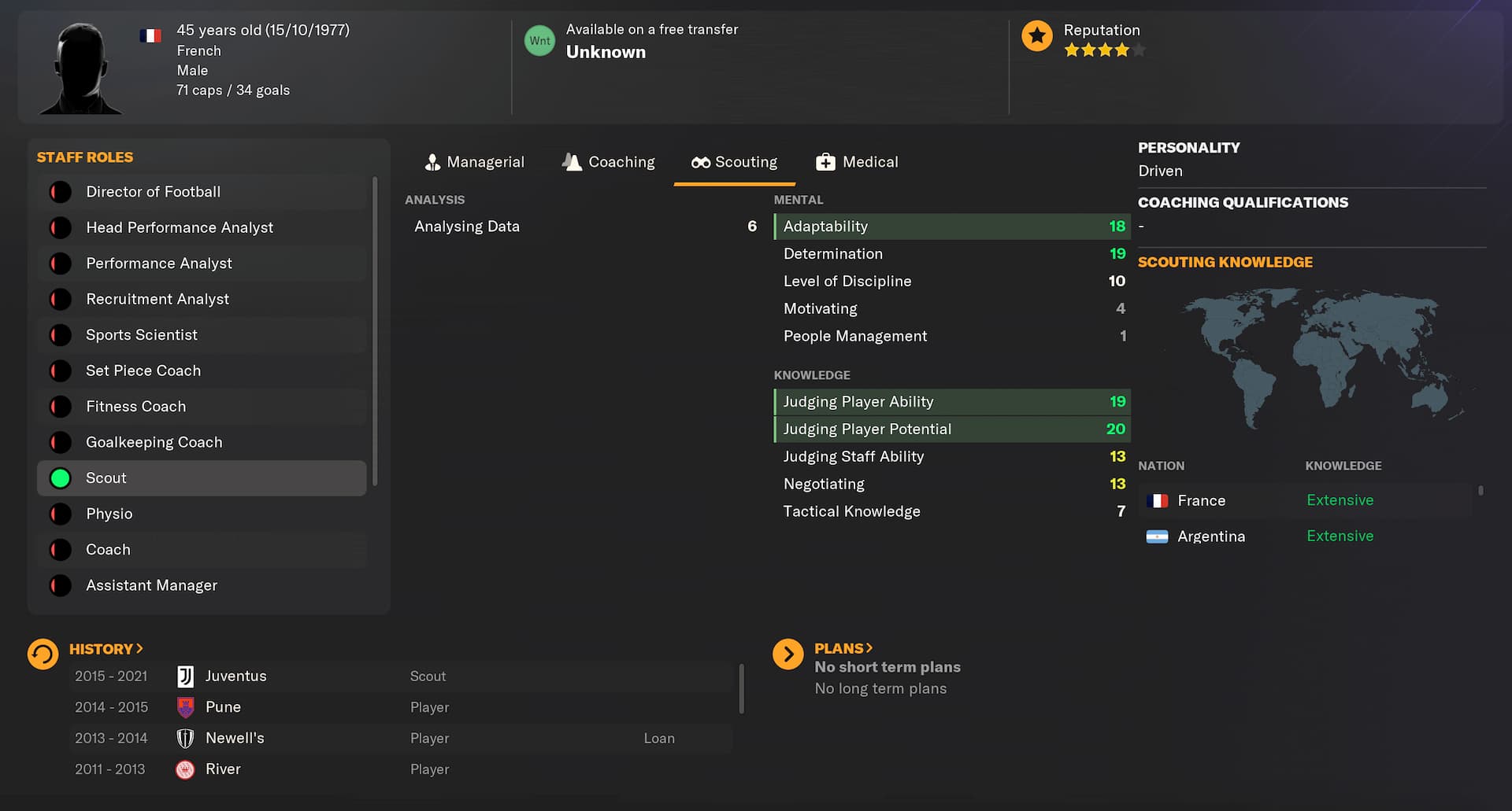 FM24 Wonderkids - Scouting Future Stars In Football Manager 2024 - Lawod