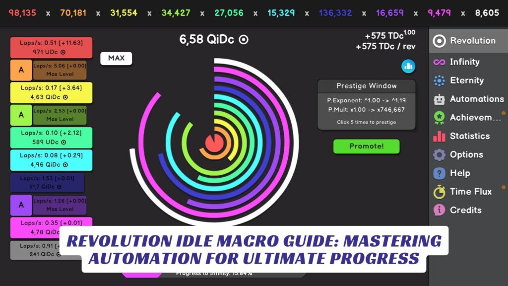 Revolution Idle Macro Guide: Mastering Automation For Ultimate Progress ...
